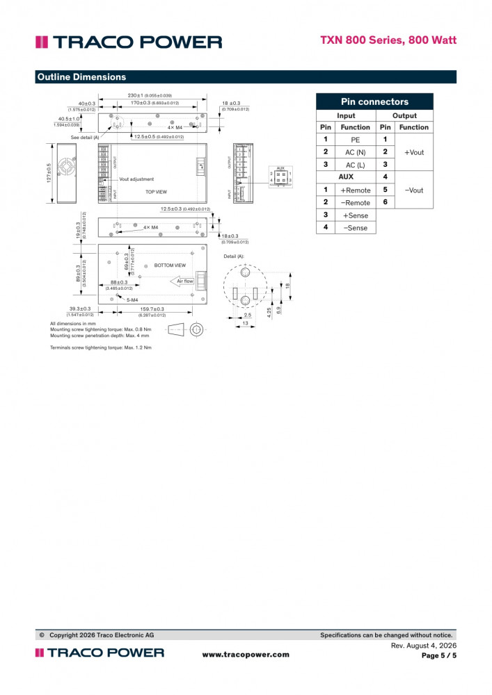 TXN 800 series technical documentation, page 5