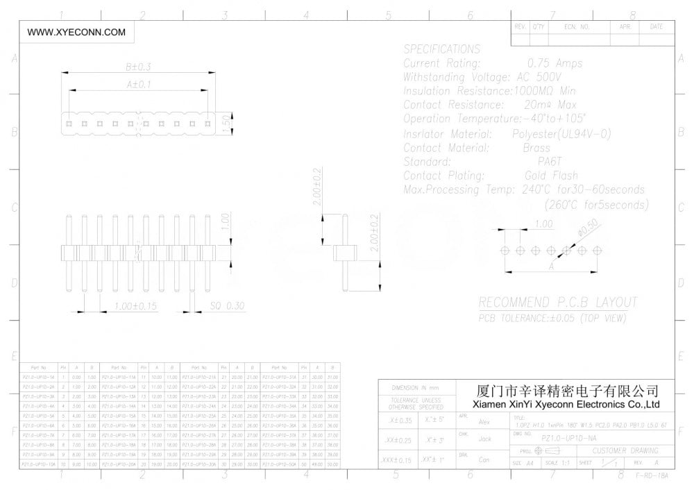 PZ1.0-UP1D-15A technical document preview