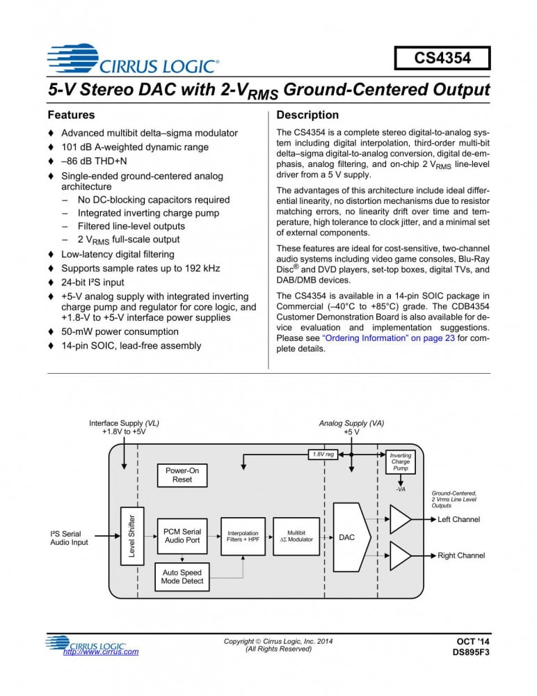 CS4354 datasheet page 1