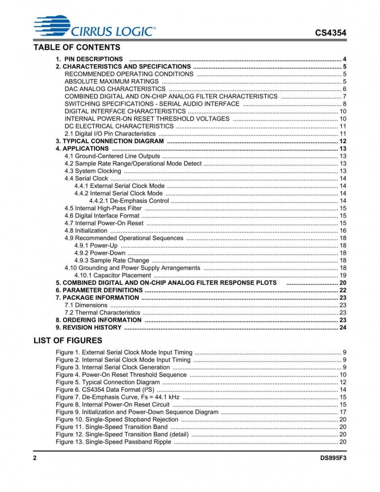 CS4354 datasheet page 2