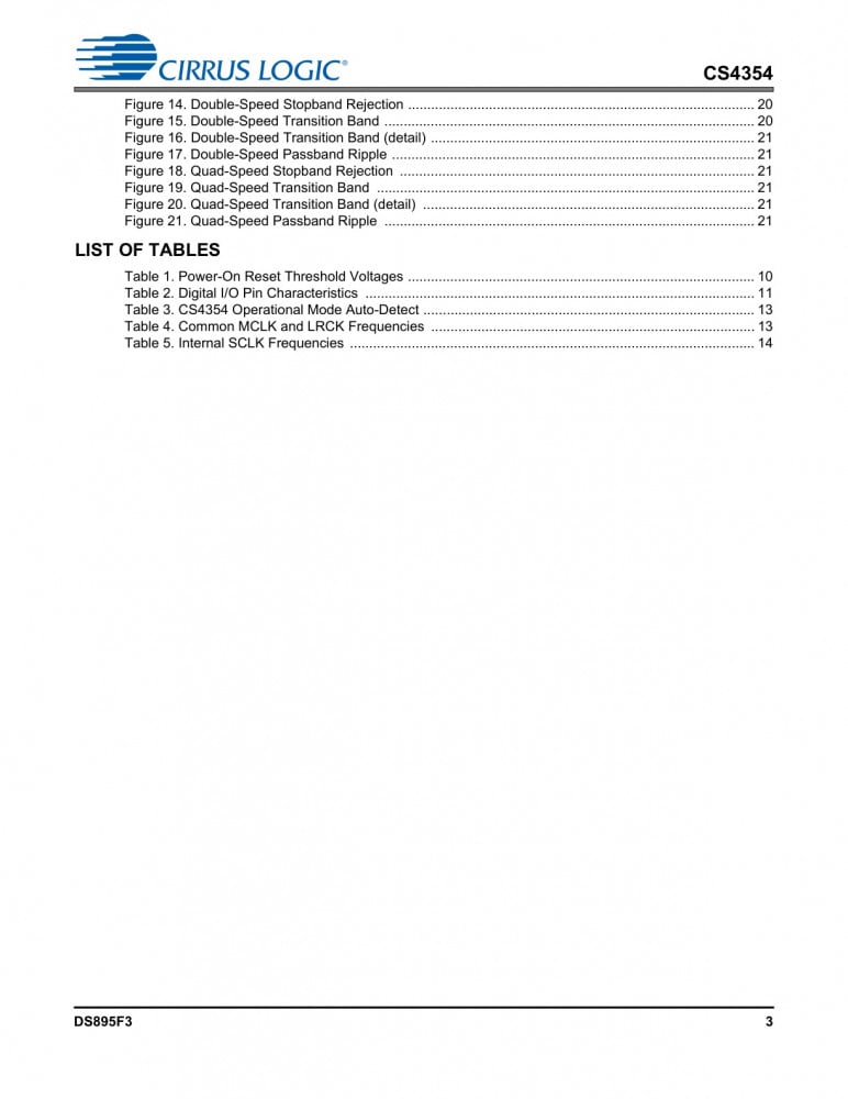 CS4354 datasheet page 3