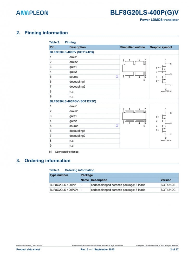 BLF8G20LS-400PGVJ datasheet page 2