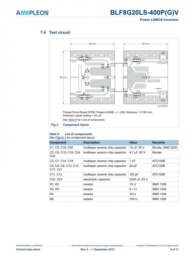 BLF8G20LS-400PGVJ datasheet page 6