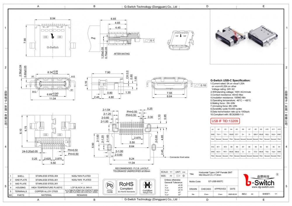 GT-USB-9007C technical document page 1