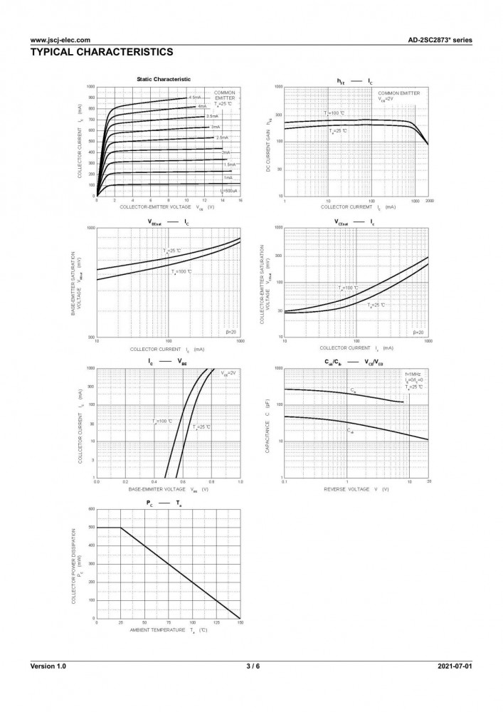 AD-2SC2873-Y datasheet page 3