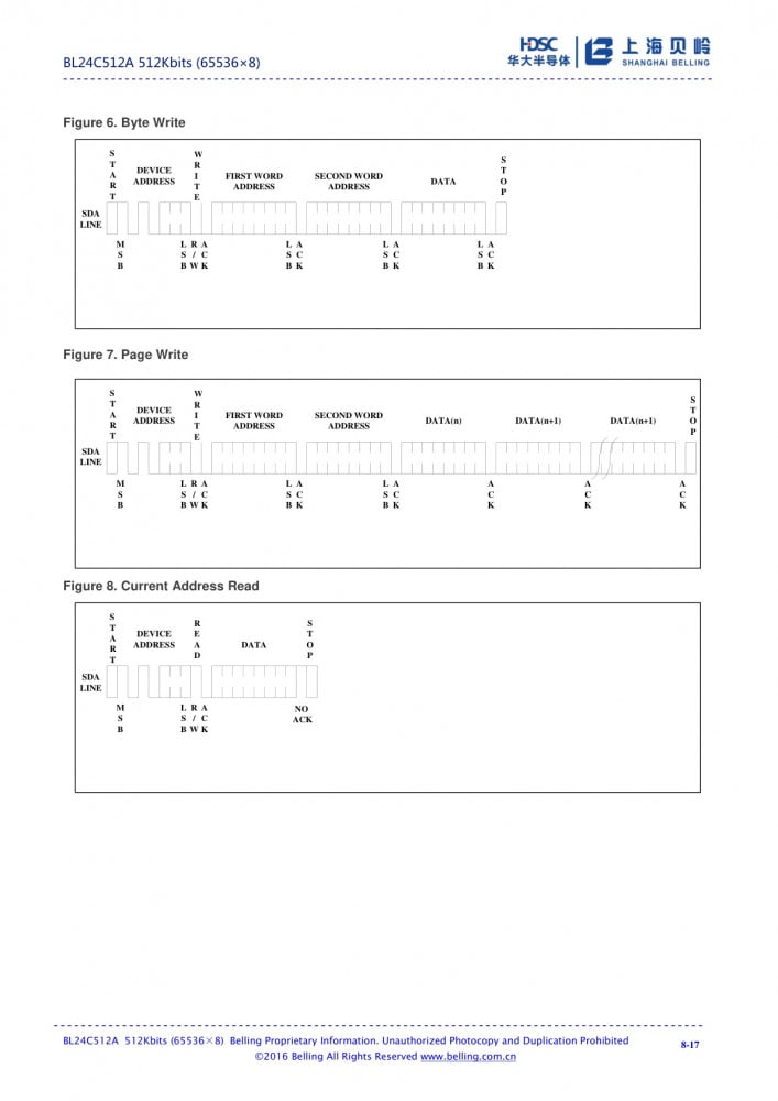 BL24C512A-PARC datasheet page 8