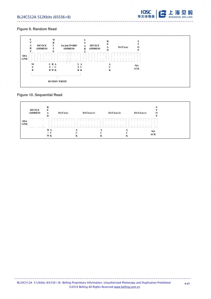 BL24C512A-PARC datasheet page 9