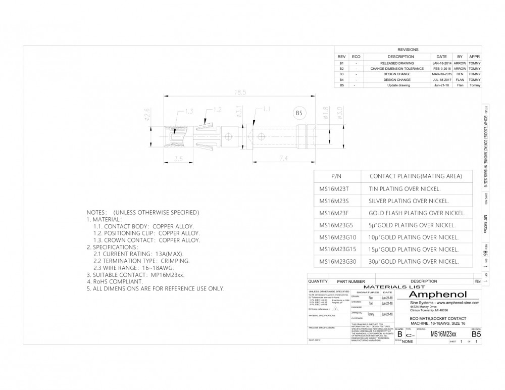 Amphenol MS16M23F technical drawing