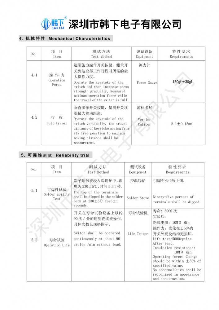 HX 5.8 WSGT specification page 4