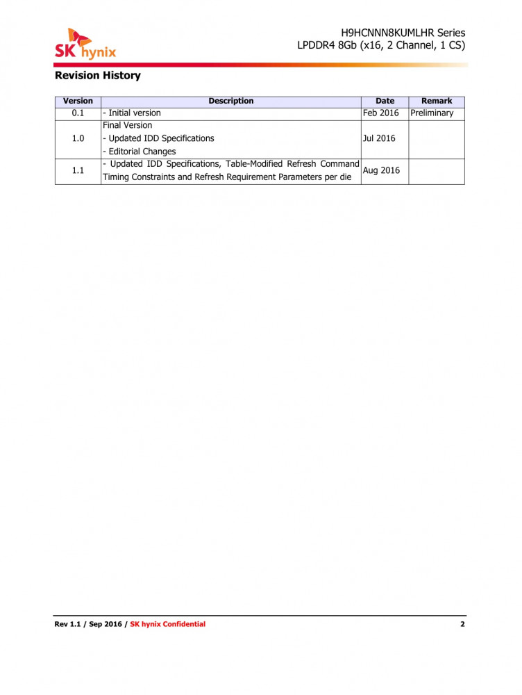 H9HCNNN8KUMLHR-NME datasheet page 2