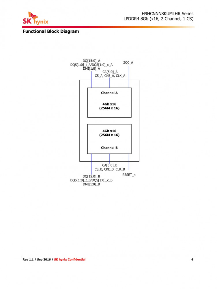 H9HCNNN8KUMLHR-NME datasheet page 4