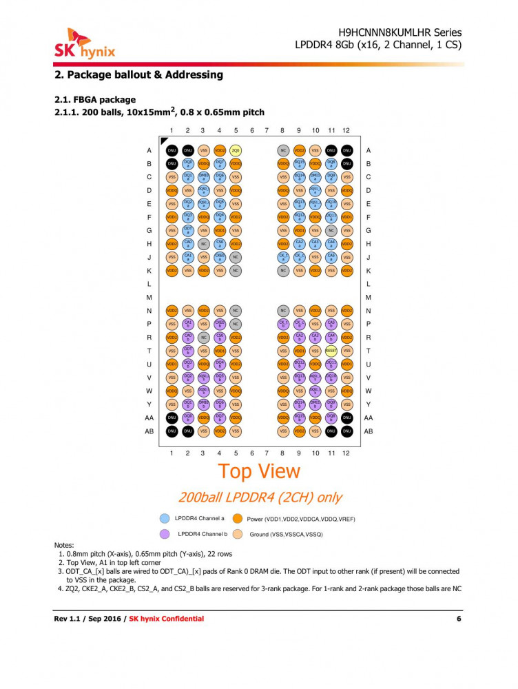 H9HCNNN8KUMLHR-NME datasheet page 6