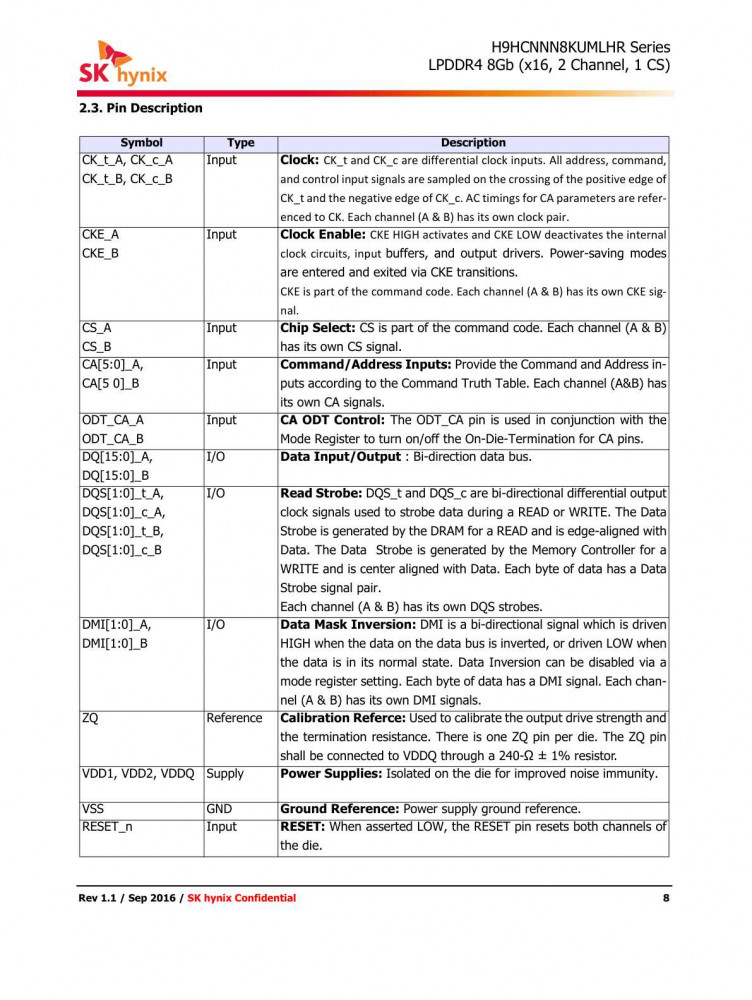 H9HCNNN8KUMLHR-NME datasheet page 8