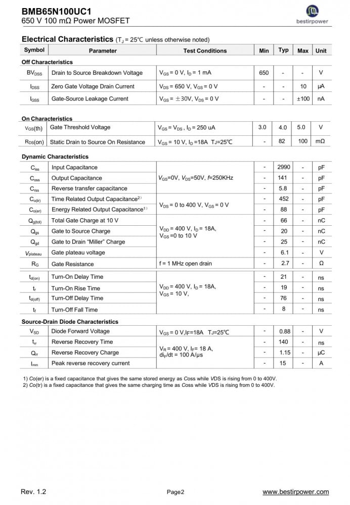 BMB65N100UC1 datasheet page 2