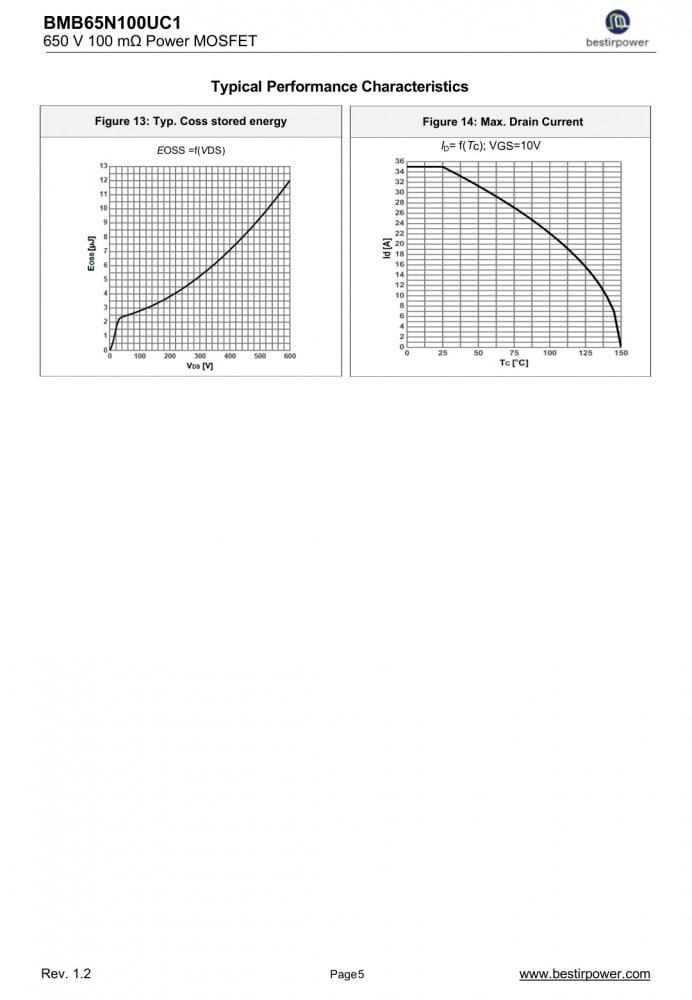 BMB65N100UC1 datasheet page 5