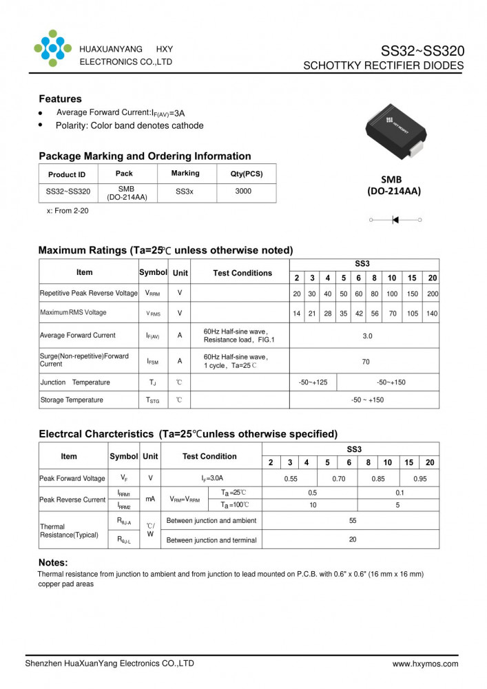 SS36 datasheet page 1