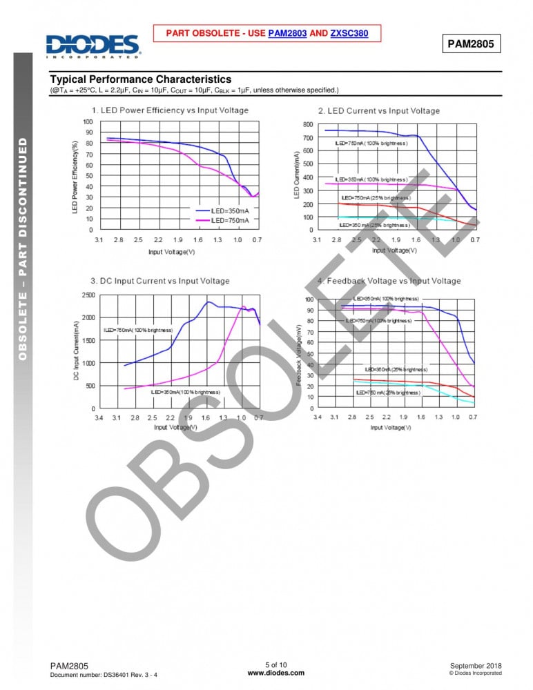 PAM2805 document page 5