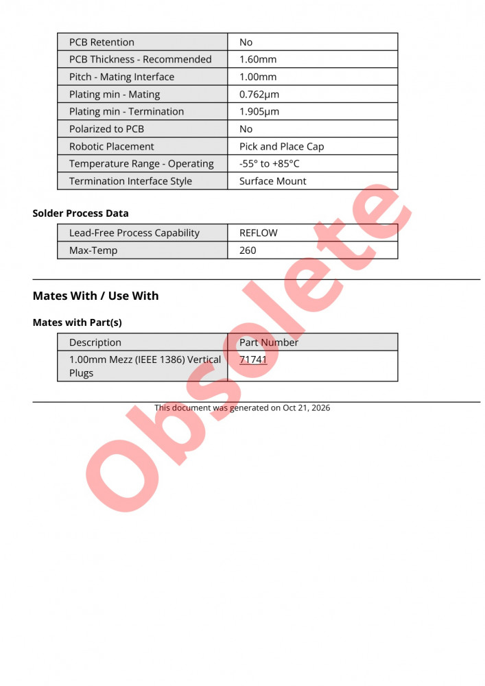 MOLEX 717420005 document image, page 3