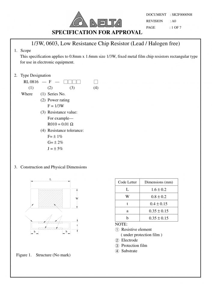 Cyntec RL-0816 specification page 1