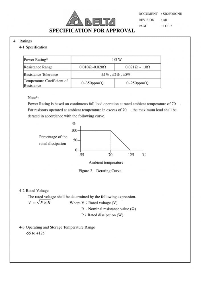 Cyntec RL-0816 specification page 2