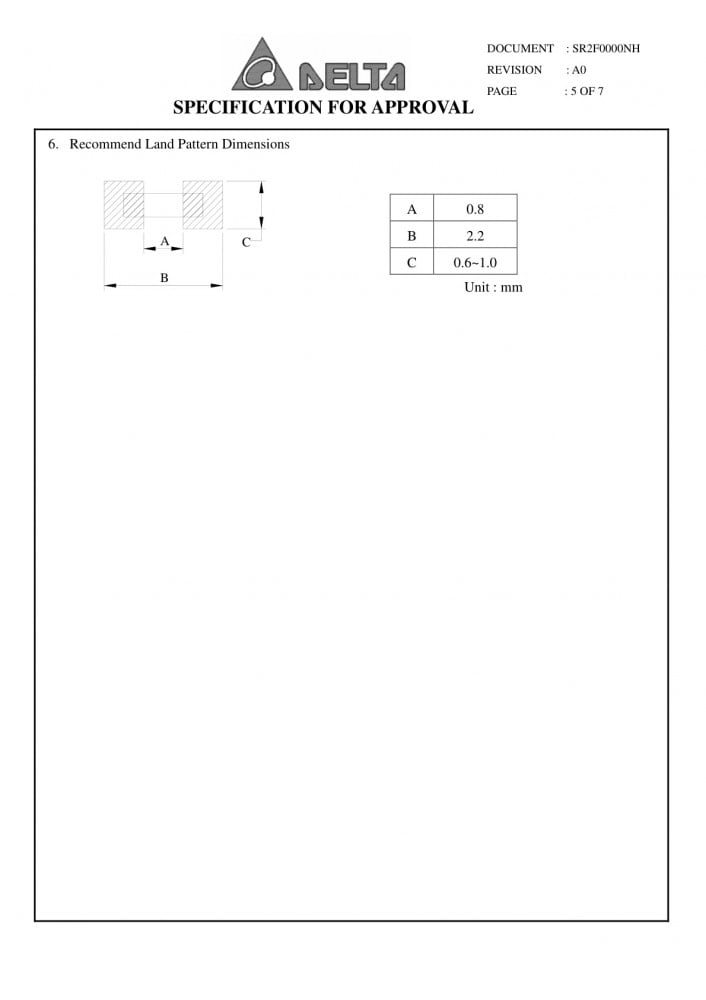 Cyntec RL-0816 specification page 5