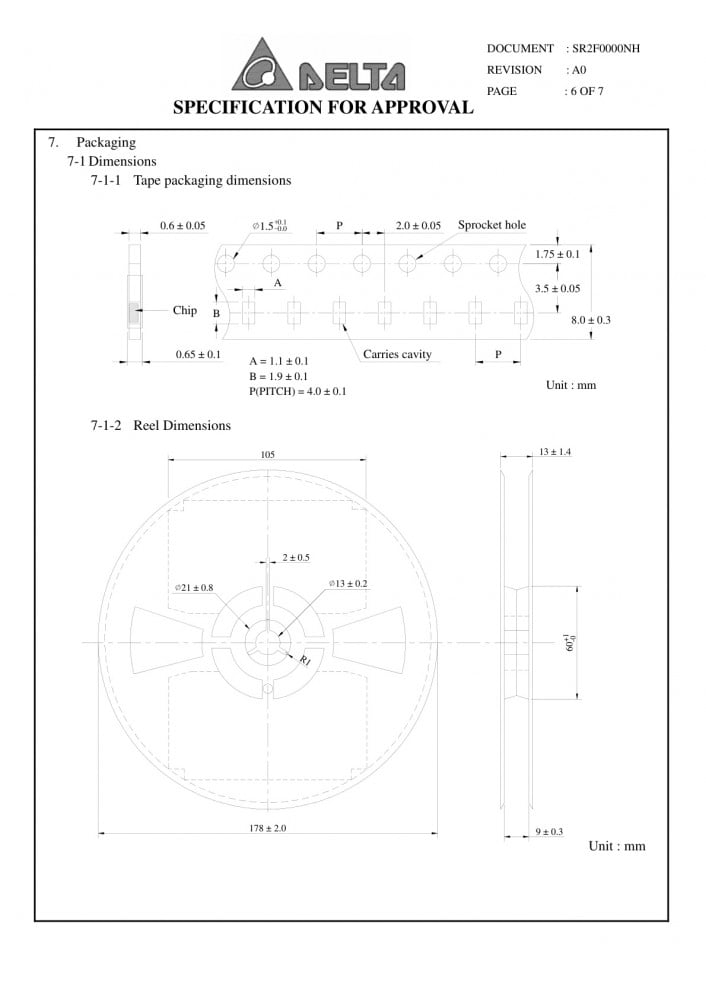 Cyntec RL-0816 specification page 6