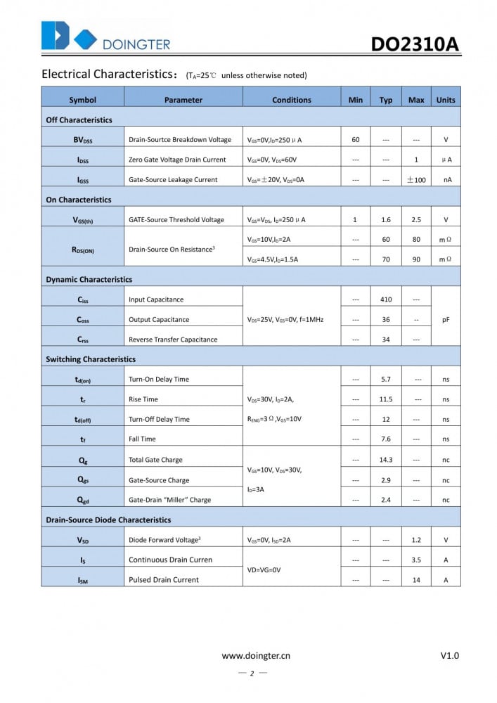 DO2310A datasheet page 2