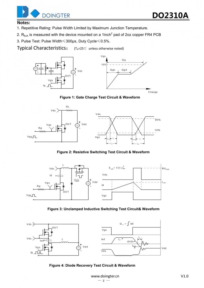 DO2310A datasheet page 3