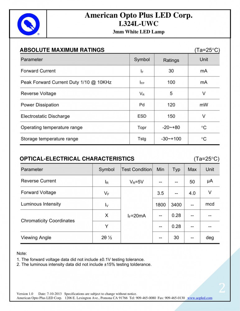 L324L-UWC datasheet page 2