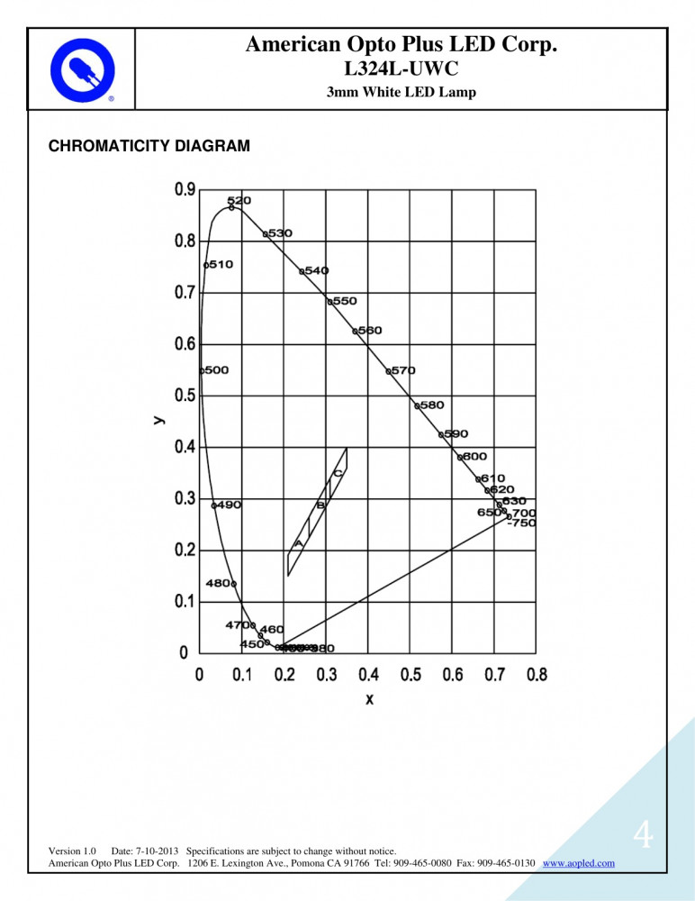 L324L-UWC datasheet page 4