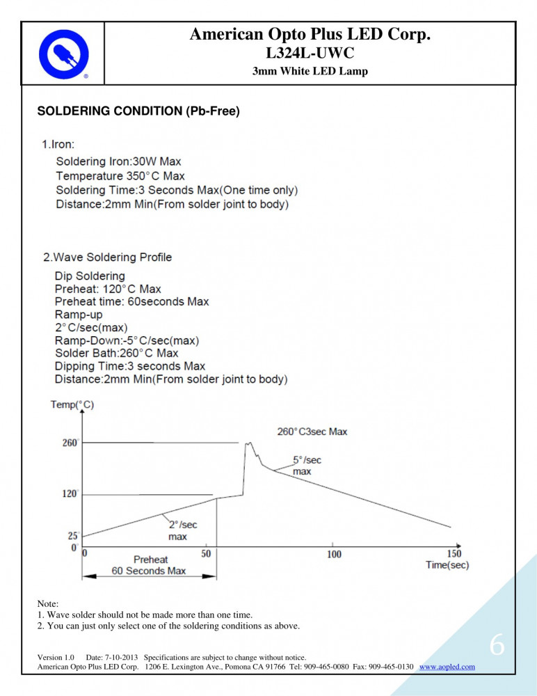 L324L-UWC datasheet page 6