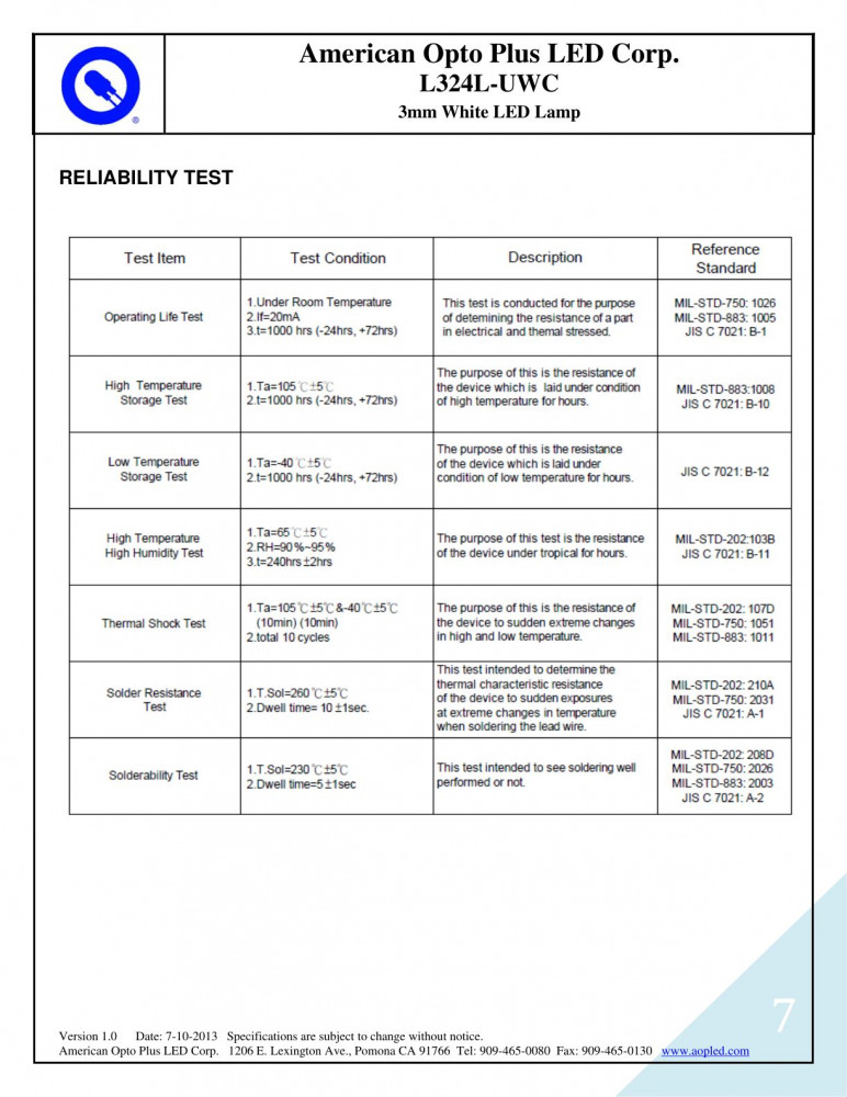 L324L-UWC datasheet page 7