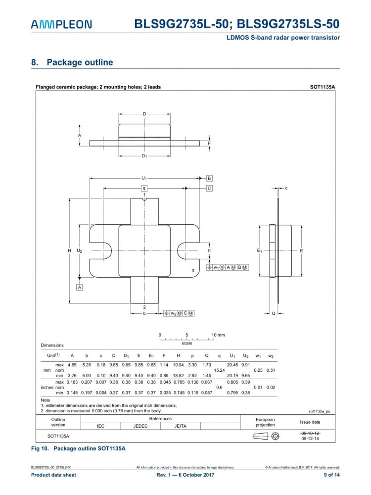 BLS9G2735LS-50U datasheet page 9
