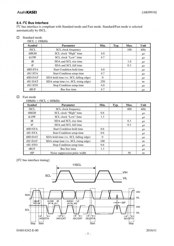 AK09918C-L datasheet page 7