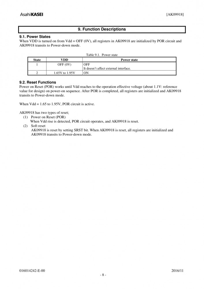 AK09918C-L datasheet page 8