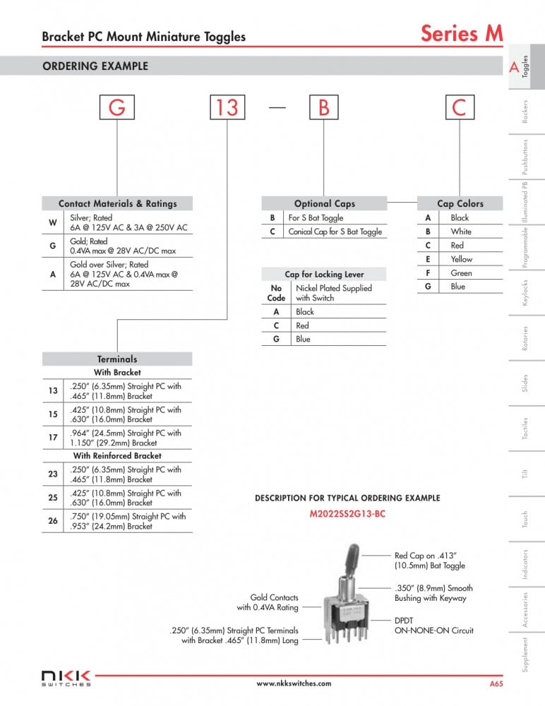 NKK M20 series technical document page 2