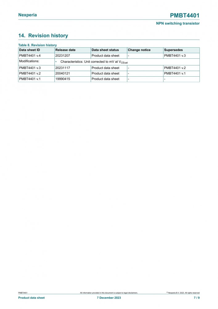 PMBT4401 datasheet page 7