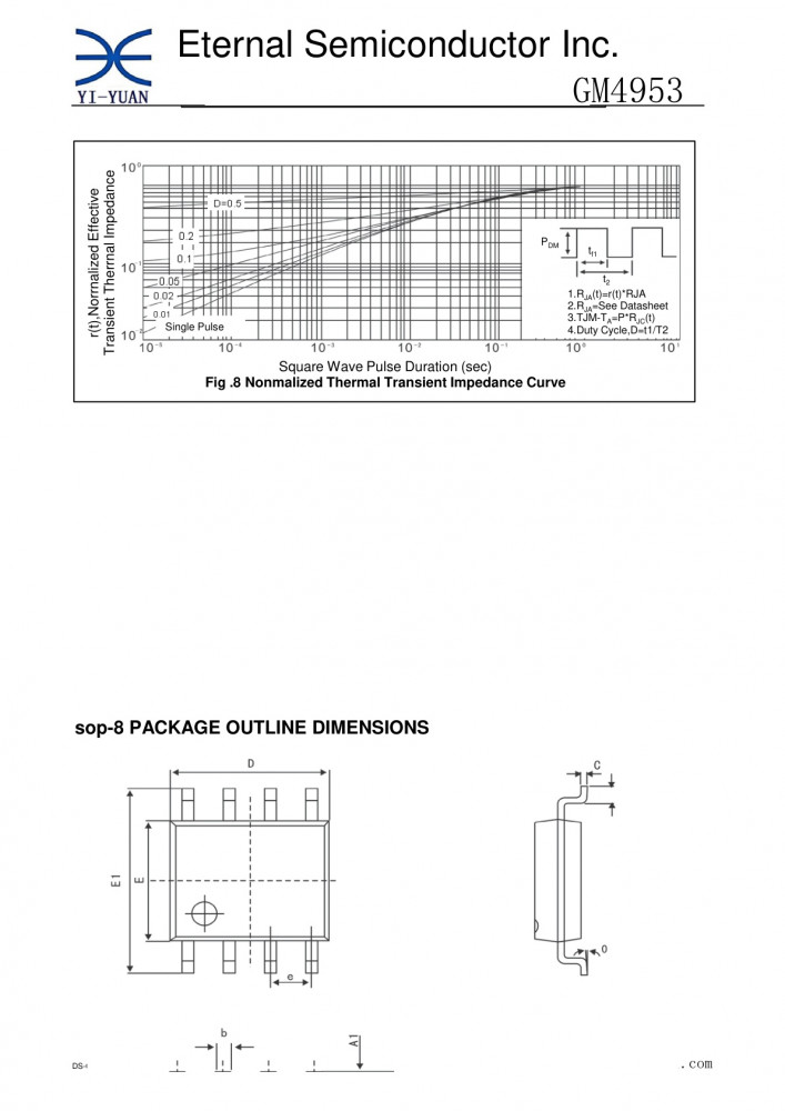 GM4953 datasheet page 4
