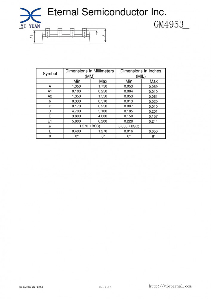 GM4953 datasheet page 5