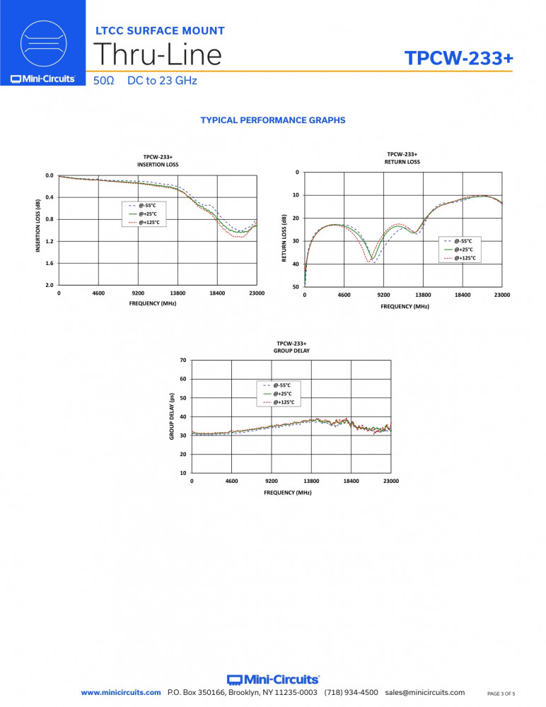 TPCW-233+ datasheet page 3