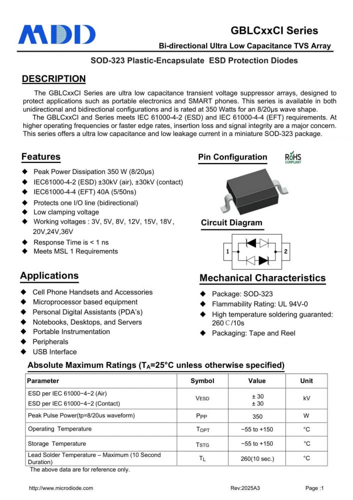 GBLC08CI datasheet page 1