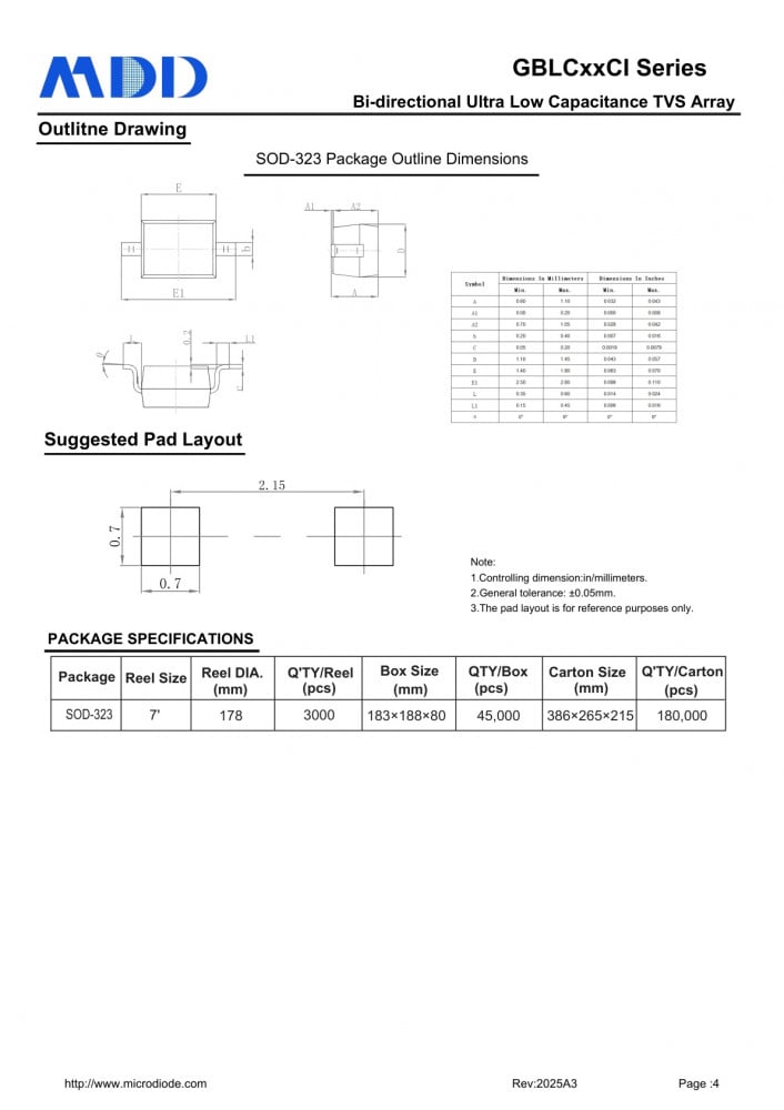 GBLC08CI datasheet page 4