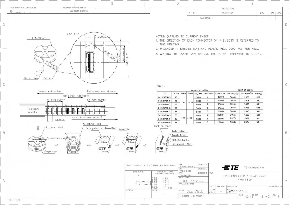 TE Connectivity 3-2328724-9 drawing page 3
