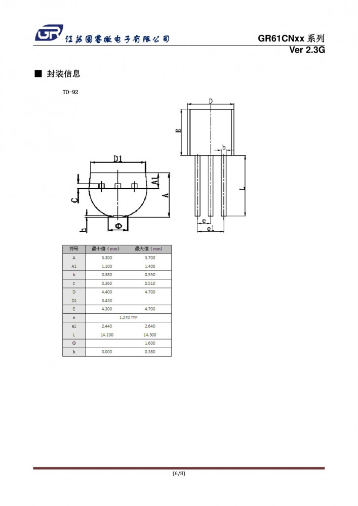 GR61CN series datasheet page 6