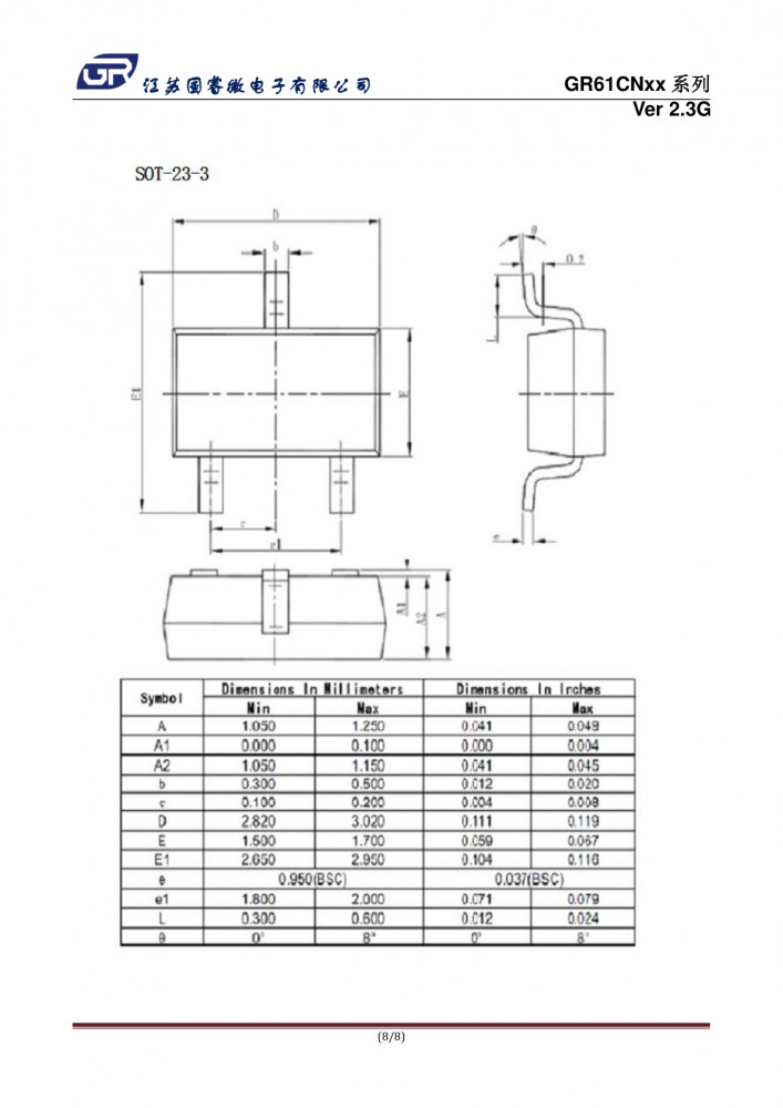 GR61CN series datasheet page 8