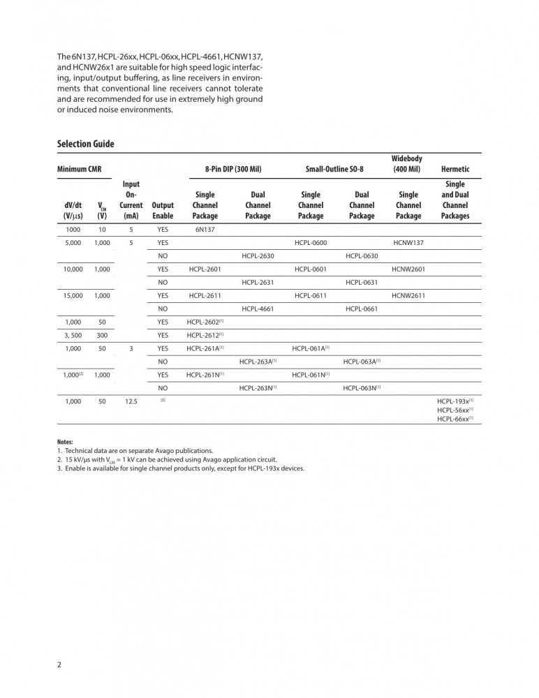 HCPL-0600 datasheet page 2
