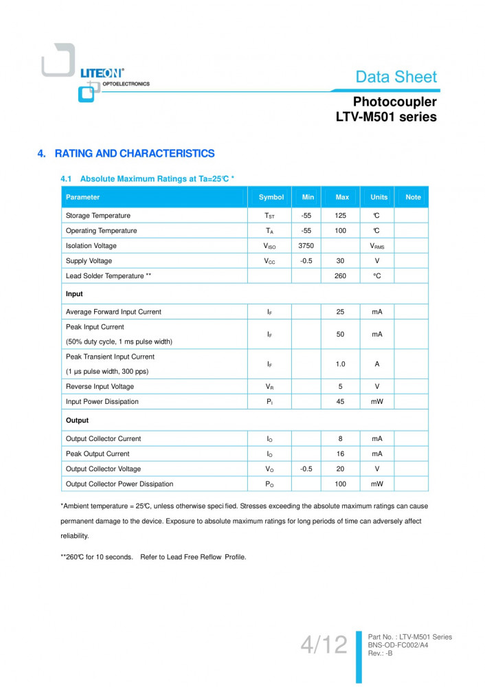 LTV-M501 datasheet page 5