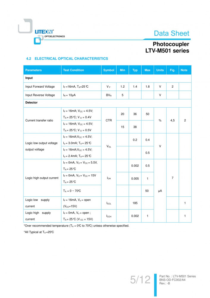 LTV-M501 datasheet page 6