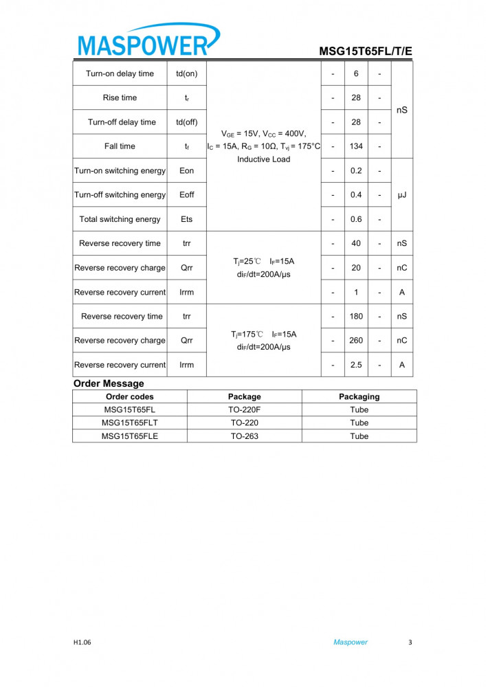 MSG15T65FLT datasheet page 3
