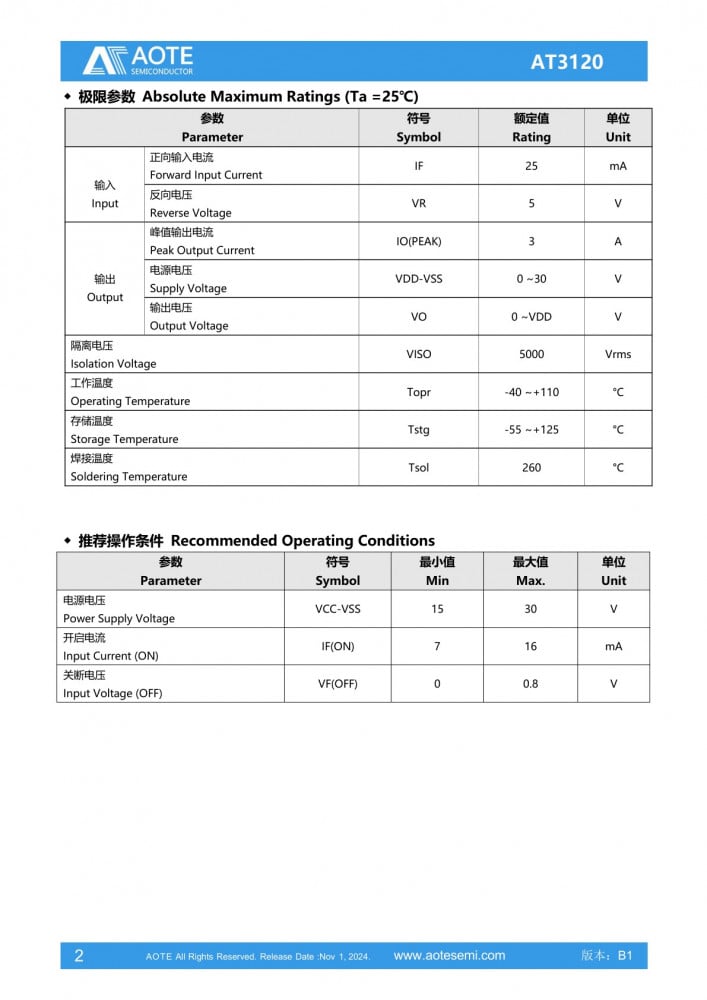 AT3120 datasheet page 3